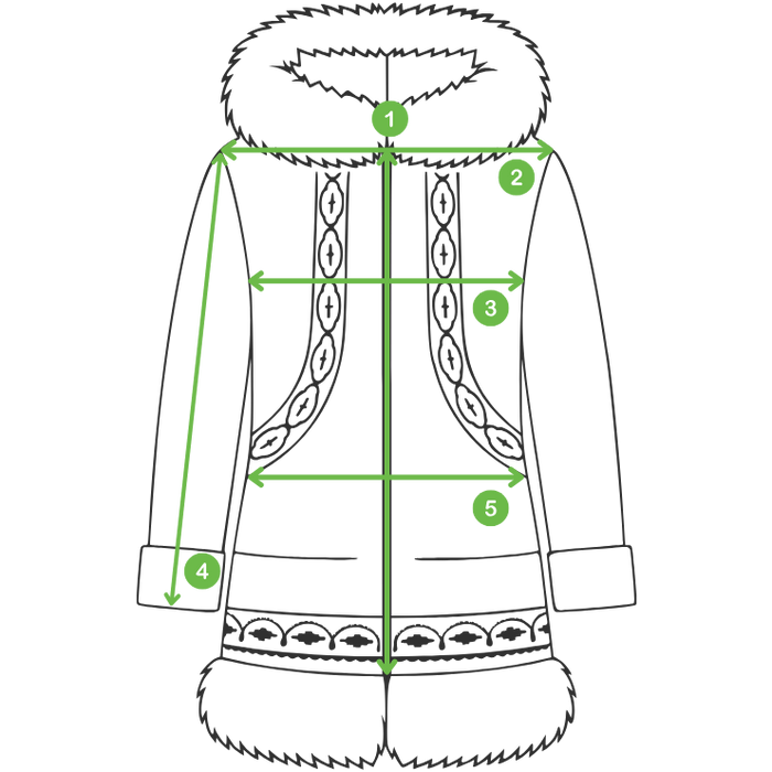 Find Your Perfect Parka Fit | Arctic Luxe Sizing Guide